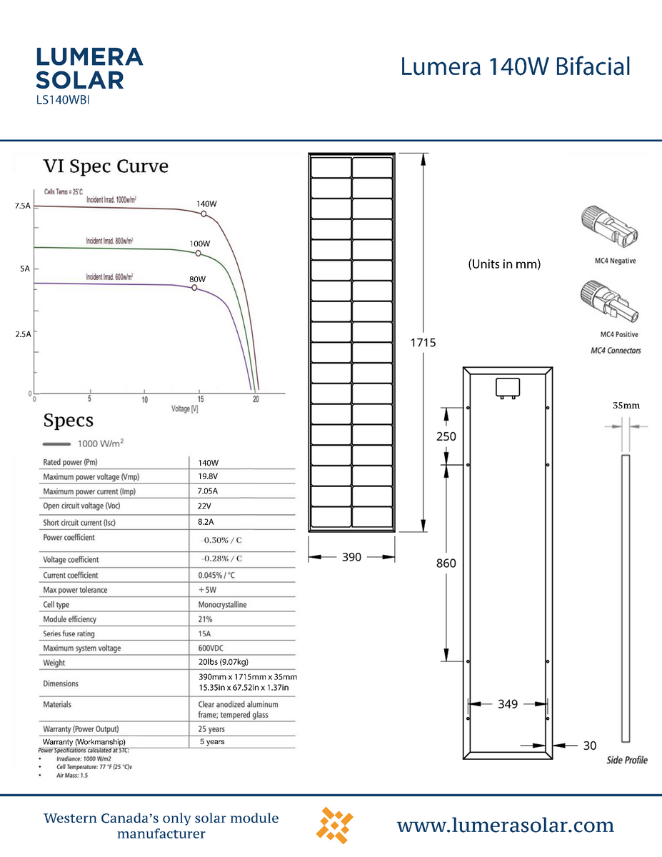 Lumera 140W Ultra Slim Bifacial Solar Module Black Frame – solarsuperstore