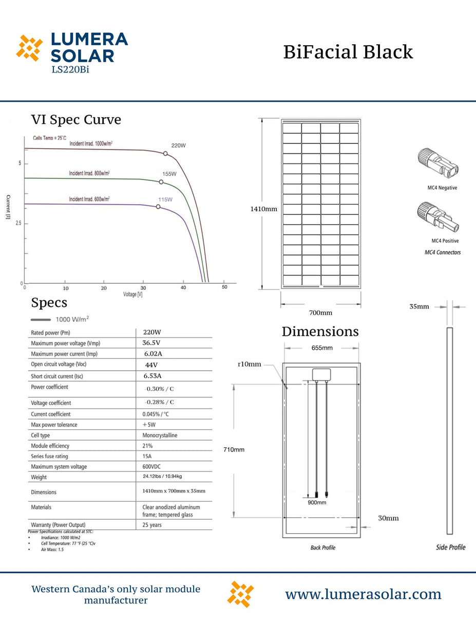 Lumera 220W 24V Bifacial Solar Module Black Frame – solarsuperstore