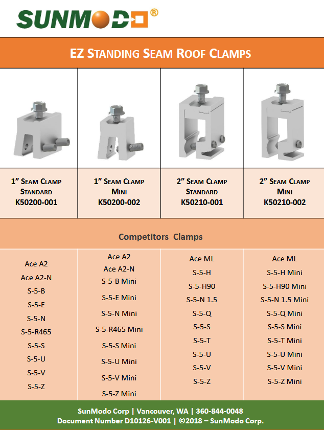 SunModo 1" EZ Standing Seam Clamp Kit 1 Set Screw – Solar Super Store